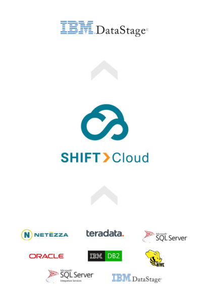 Next Pathway - IBM DataStage