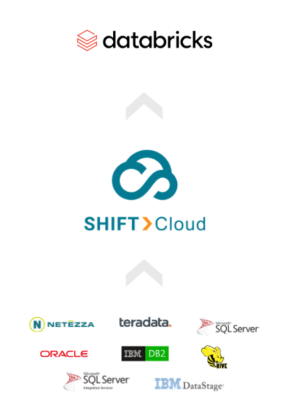 Databricks Cloud Migration | Next Pathway Inc.